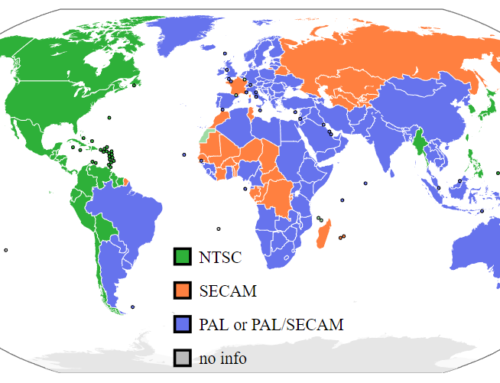 The Difference between ID Cards and IC Cards – Smadot Technology